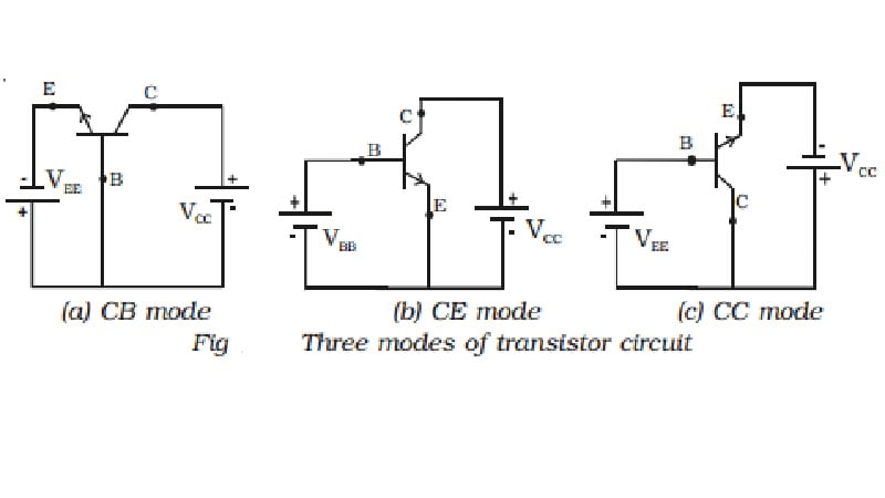 What Is Transistor? Types Of Transistor, Working Of N-P-N And P-N-P ...